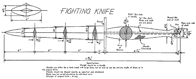 Dagger | BladeForums.com