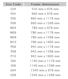 Revit Content: Parametric Velux® Centre-pivot roof window Revit Family
