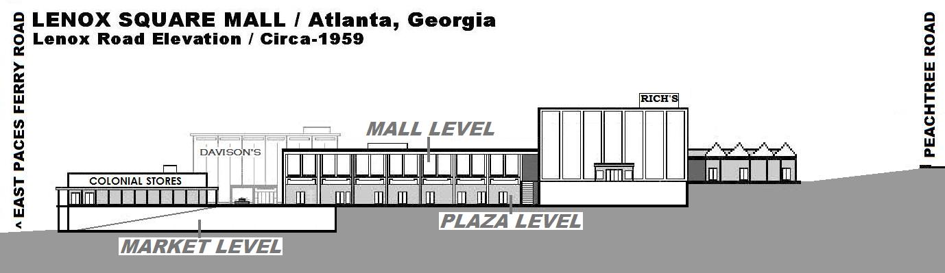 Dallas Vs Atlanta (live, best, better, places) - City vs. City - Page ...