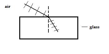 January 2011 | Science Decoder