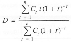 Duración vrs Duración Modificada