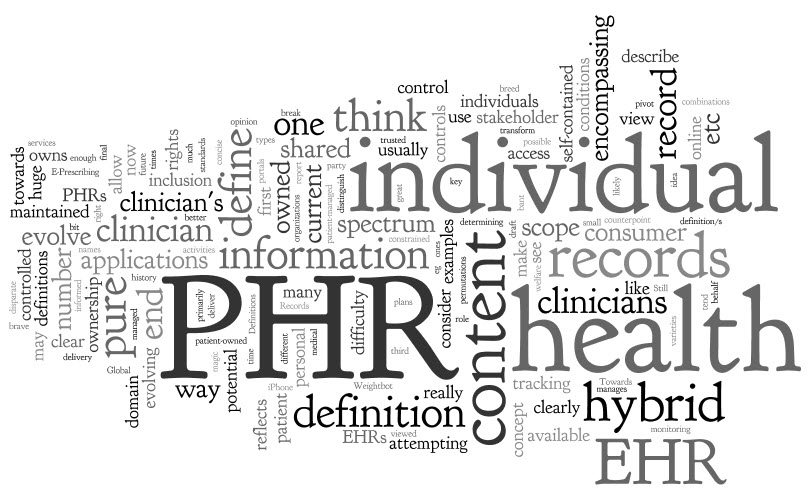 Perdidos en Pandora: PHR: en el camino del ciudadano al e-ciudadano.