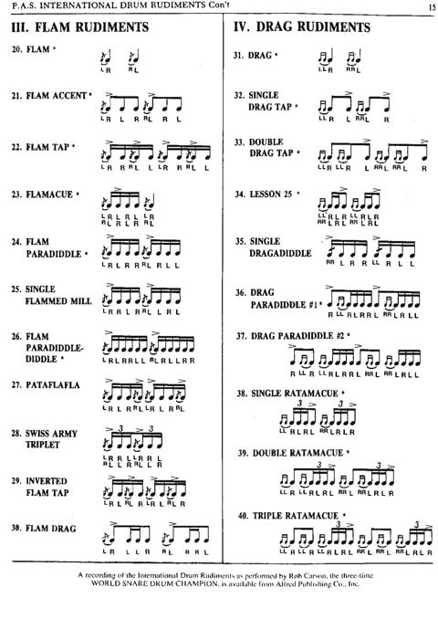 dicas e materias: 40 Rudimentos