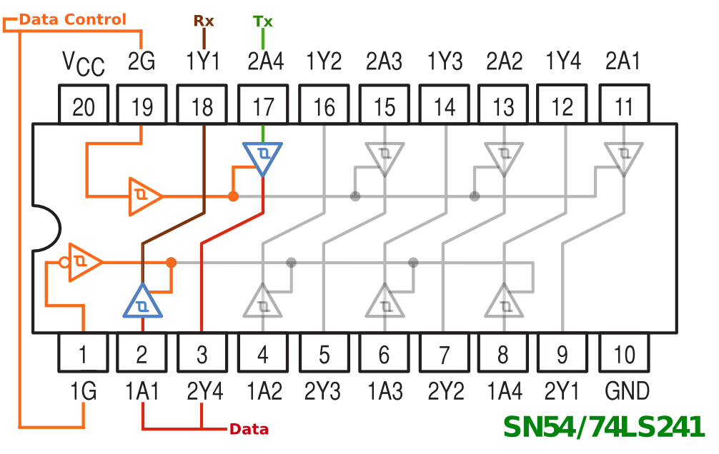 74LS241 - Electronique - Robot Maker