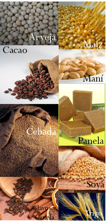 Chuculat...: Paso a paso Como preparar una Deliciosa Chucula Hecha en casa