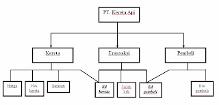 ^BLoggerQu^: MODEL DATA