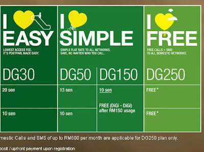 DiGi: DiGi Postpaid~DG30,DG50,DG150,DG250