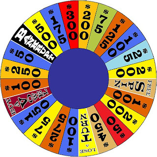 American Vernacular Landscapes: evolution of the wheel of fortune wheels