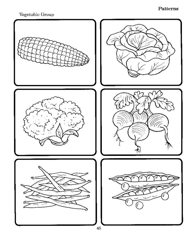 FOOD PATTERNS | learningenglish-esl