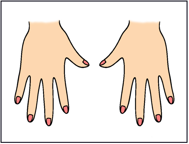 learningenglish-esl: PARTS OF THE BODY FLASHCARDS