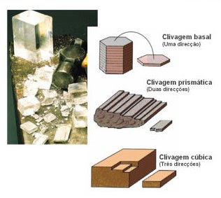 Biologia e Geologia 11: Processos e materiais geológicos importantes em ...