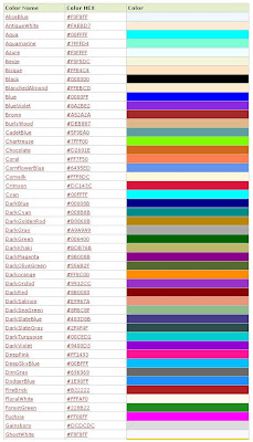 Dúvidas de Programação - Programming Doubts: Tabela de cores CSS