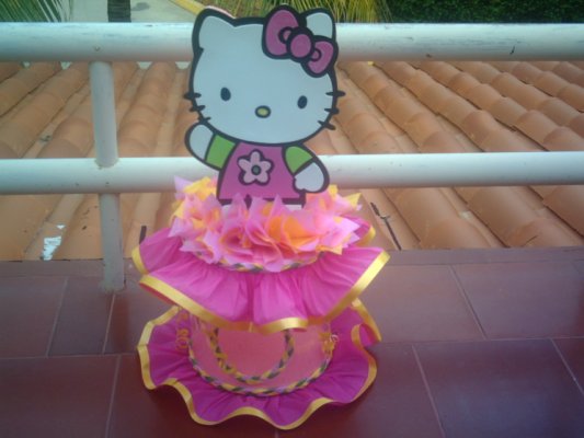 Hello Kitty de fomi - Imagui