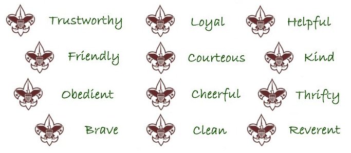 TESTHEAD: (6/12) All I Ever Needed to Know About Testing I Learned in ...