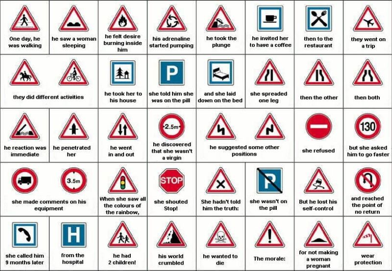 SMS Mantra Fun Begins Here Traffic Signals Explanation sms-mantra-fun-begins-here-traffic-signals-explanation