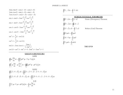 VTU News: Field Theory Formula Sheet