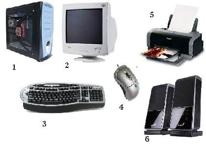 Komponen - Komponen Utama Komputer | Pengenalan Komputer