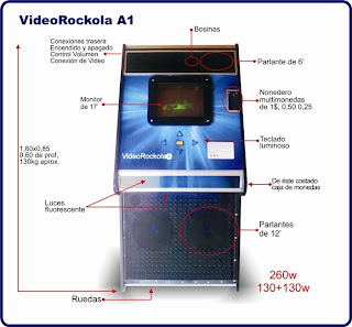 fonolas de tucuman: Fonola, rockola digital con monedero "Multimonedas"