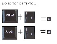 O guia atual: microcomputadores: Tecla Alt Gr e suas funcionalidades