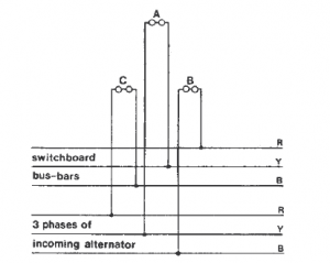 Ships Aviation and Offshore Technology: How to Synchronize Generators ...