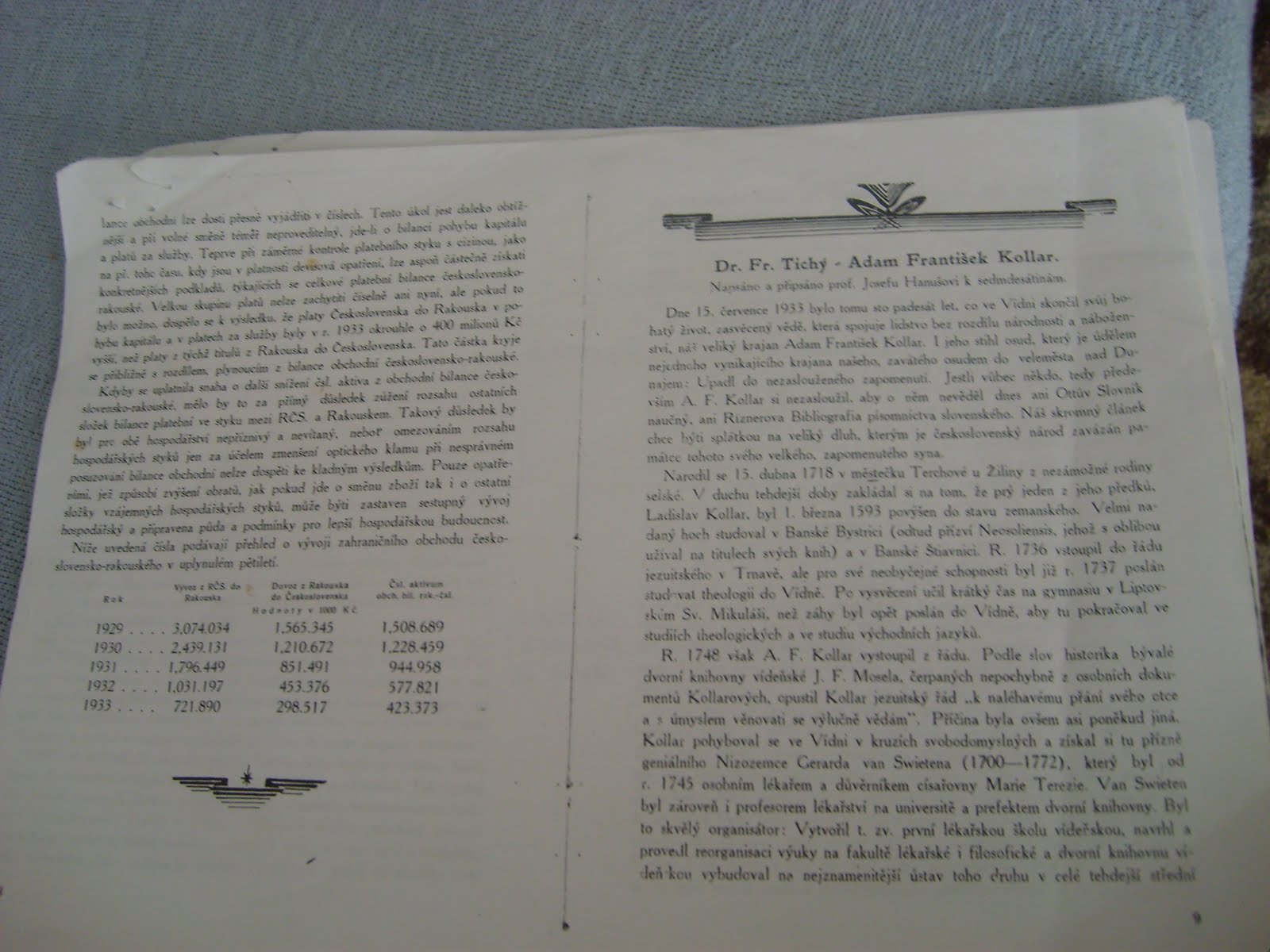 Adam František Kollár: František Tichý - Adam František Kollár, 1933 ...