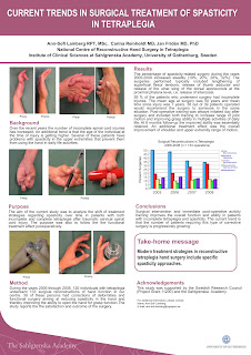 Tetrahand research: Current Trends in Surgical Treatment of Spasticity ...