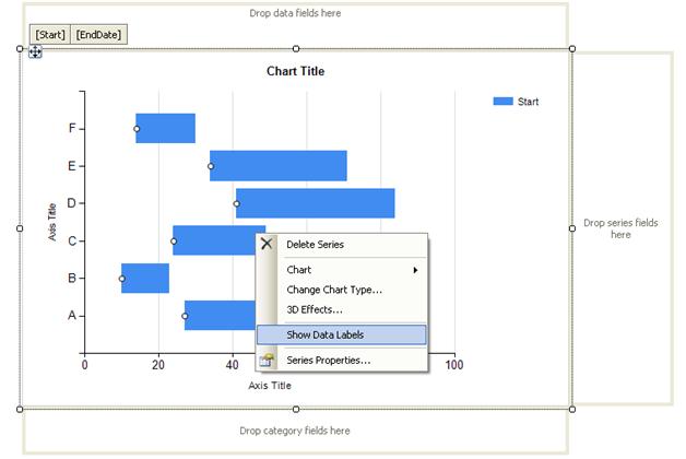 Narayana Swamy Palla's Blog: Range Bar Chart (Gantt Chart) using SSRS 2008