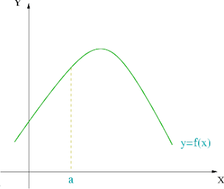 Ética, estética y otras cosas: PUNTO DE INFLEXIÓN. REPRESENTACIÓN ...