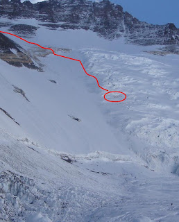 Land Target: Mount Everest Summit Push, South Col Route: Camp IV