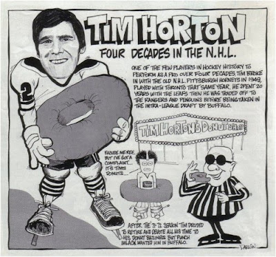 Vintage Leafs: Tim Horton Cartoon