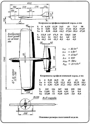 Zbor captiv - zbor circular - Aeromodelism/Control Line Stunt - flying ...
