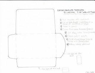 Mel Stampz: Envelope Templates