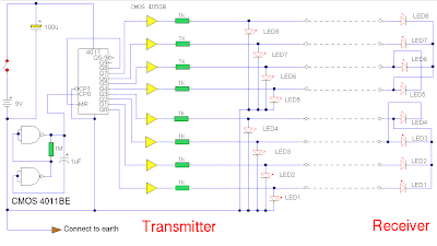 Rangkaian Kabel (lan) Tester. | YK69 Elektro