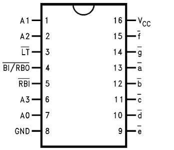 74LS47|Decoder BCD 4-bit to Seven Segment |Koleksi Skema Rangkaian ...
