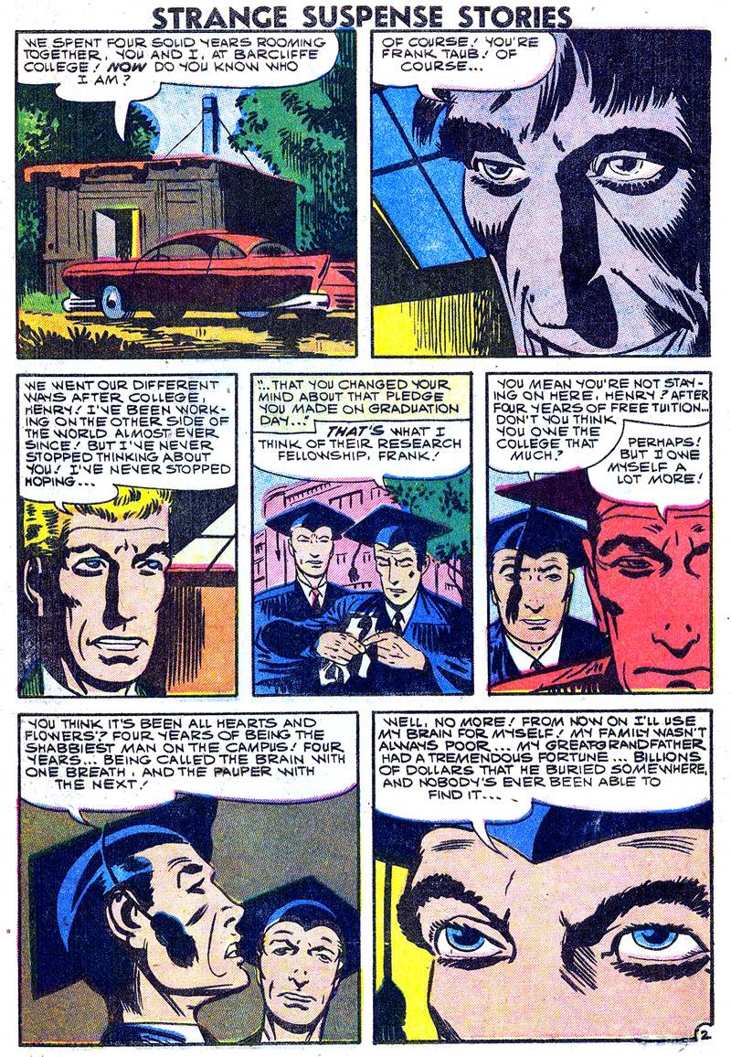 LEER EL UNIVERSO: CÓMIC. INGLÉS. "The Strange Machine" (1959), de Steve ...