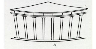 Optical Illusion of Parthenon, Athens.