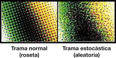 ENCIENDE TUS IDEAS: TIPOS DE TRAMAS EN PREPRENSA