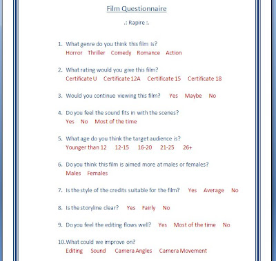 AS Media Studies: Rapire- Film Questionnaire