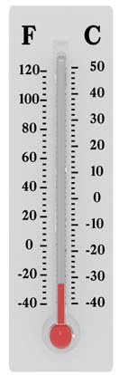 Online Physics Tutors: TEMPERATURE AND HEAT