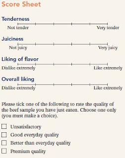 Australian Angus Beef: Australian Angus Beef - Standards