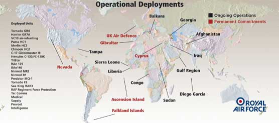 What is good: RAF : Current Operations