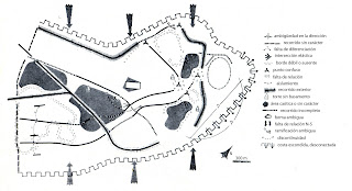 Paisaje al Sur: Kevin Lynch - La imagen de la ciudad