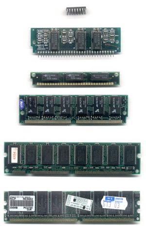 education: Computer memory and its types?