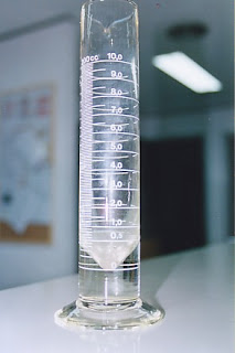 fyq vamos por la ciencia: A. Medida del volumen de un liquido