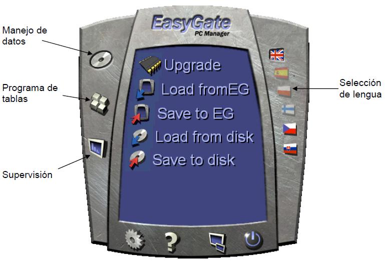 Modems y Enlaces: Easygate Fax - A fondo