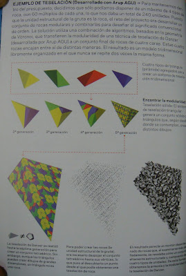 Proyectos 2: REFERENTE DE ANALISIS - GROTTO Aranda/Lasch+Daniel Bosia ...