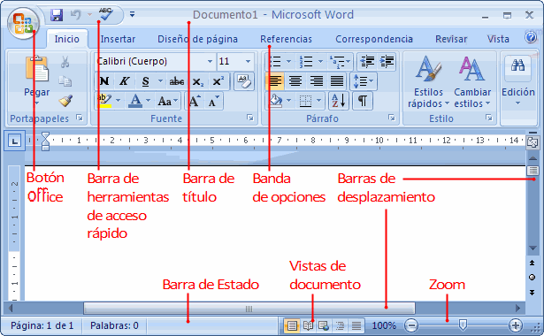 Componentes de la pantalla de word