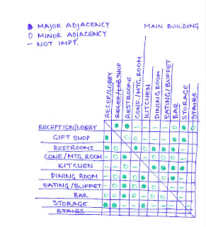 ID 3753 Britt Davies