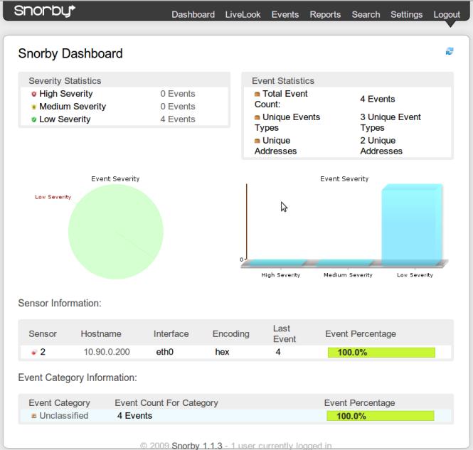 SPSA 1.5: un IDS en pocos minutos