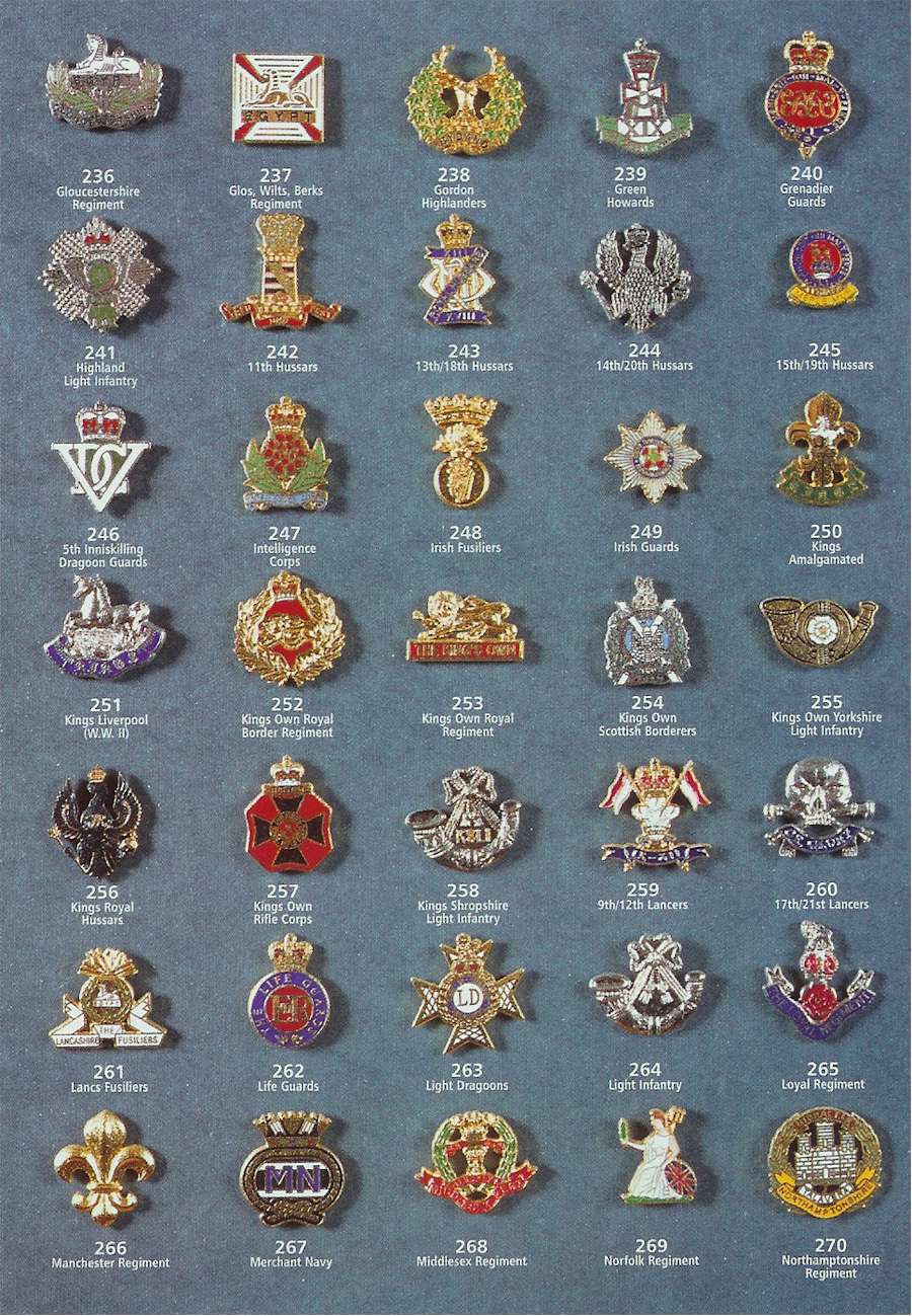 "Tweedland" The Gentlemen's club: MILITARY PINS AND EMBLEMS (Click to ...